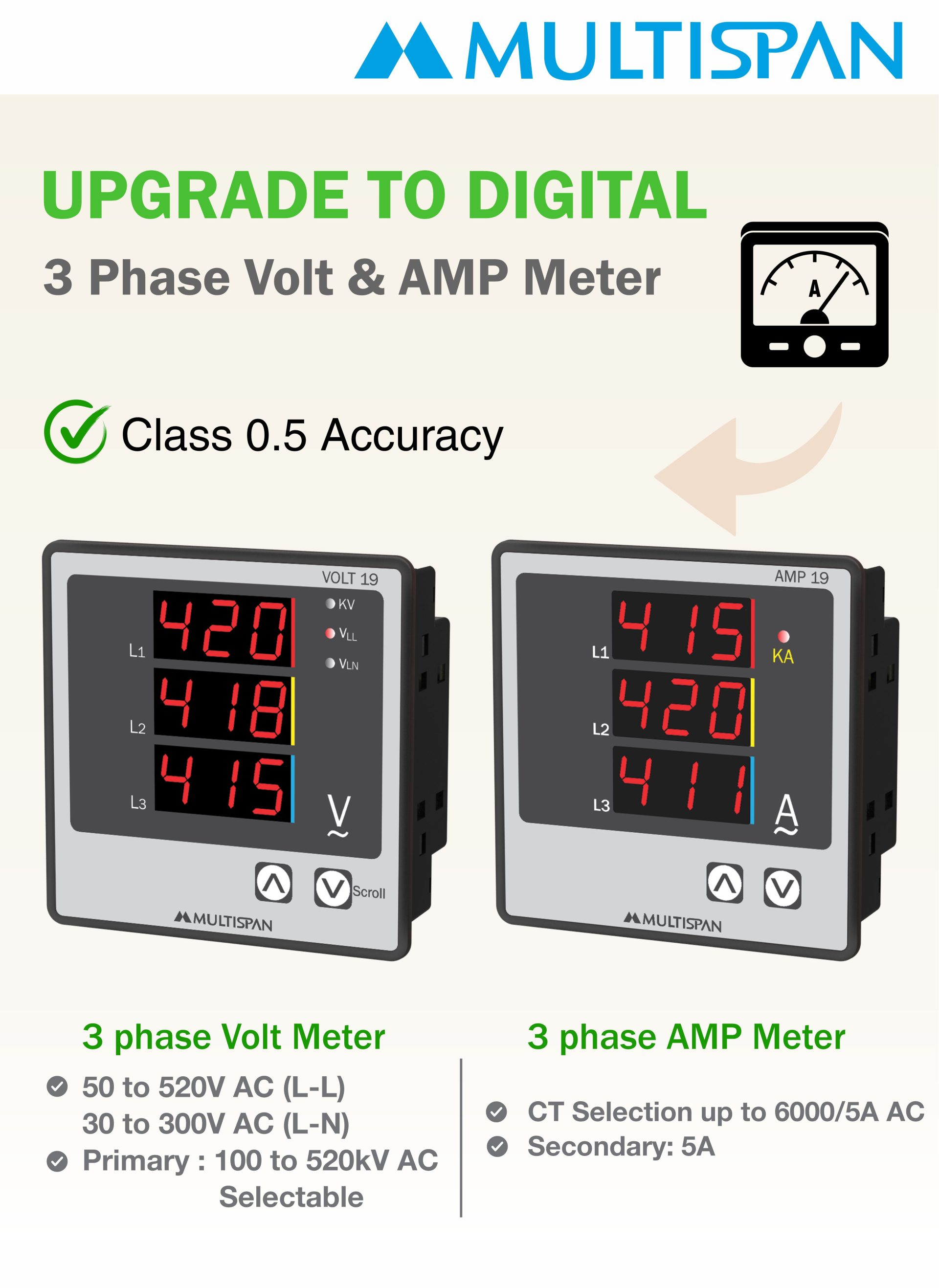 3 Phase Volt & AMP Meter – MSV Instrumentation & Supplies